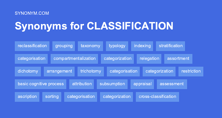 Another Word For CLASSIFICATION Synonyms Antonyms