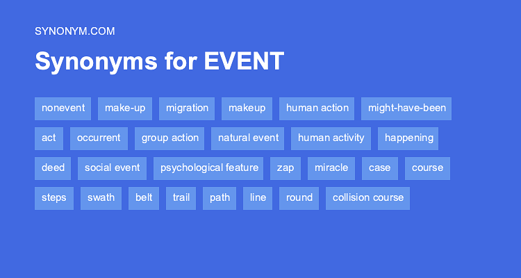 Another Word For EVENT Synonyms Antonyms