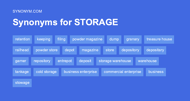 Another Word For STORAGE MEDIUM Synonyms Antonyms