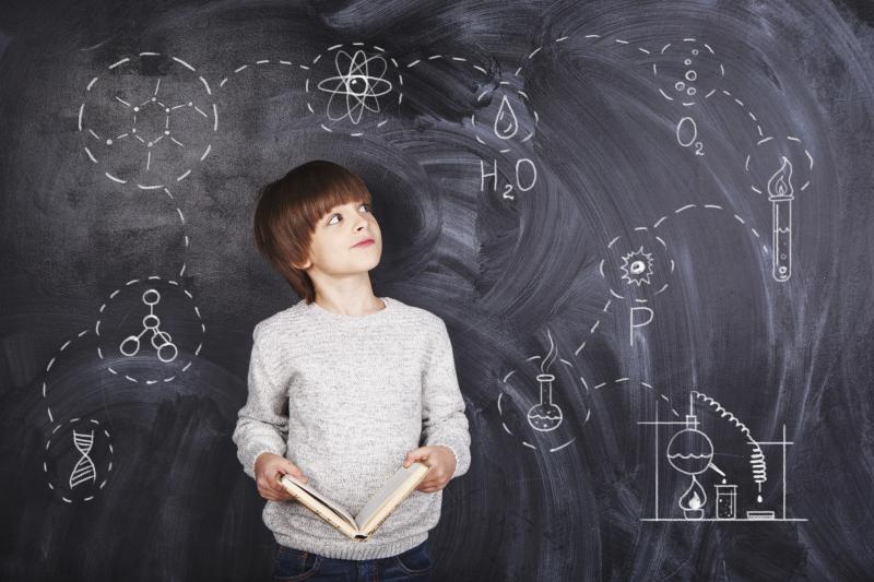 school-project-ideas-on-the-order-of-operations-synonym