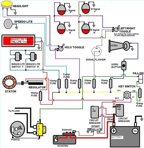 Wiring Diagram Color Symbols Wiring Flow Schema